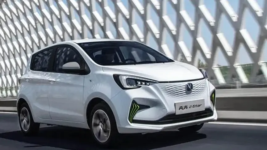 Jordan's Automotive Market in Q1 2024 | AutoCango Blog