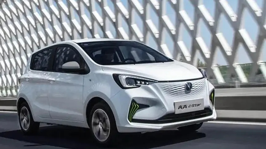 Jordan's Automotive Market in Q1 2024 | AutoCango Blog