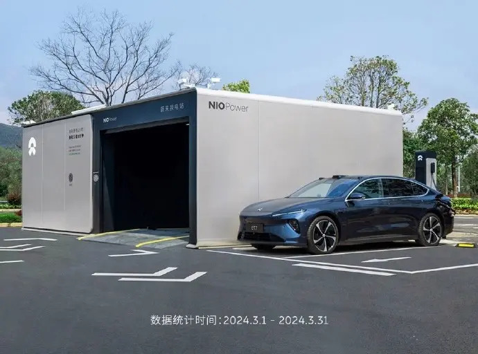 NIO Released Its March Intelligent Driving Report | AutoCango News